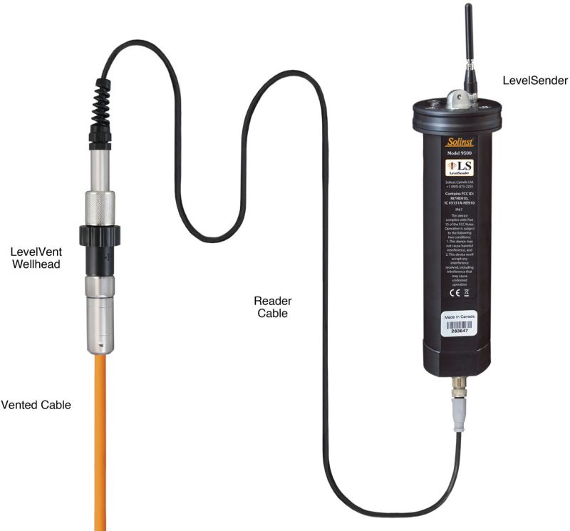 Solinst Level Sender 5 Model 9500, Color : Black at Best Price in Roorkee - ID: 8040106